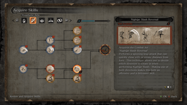 Is Sekiro: Shadows Die Twice Worth It? - Game Voyagers