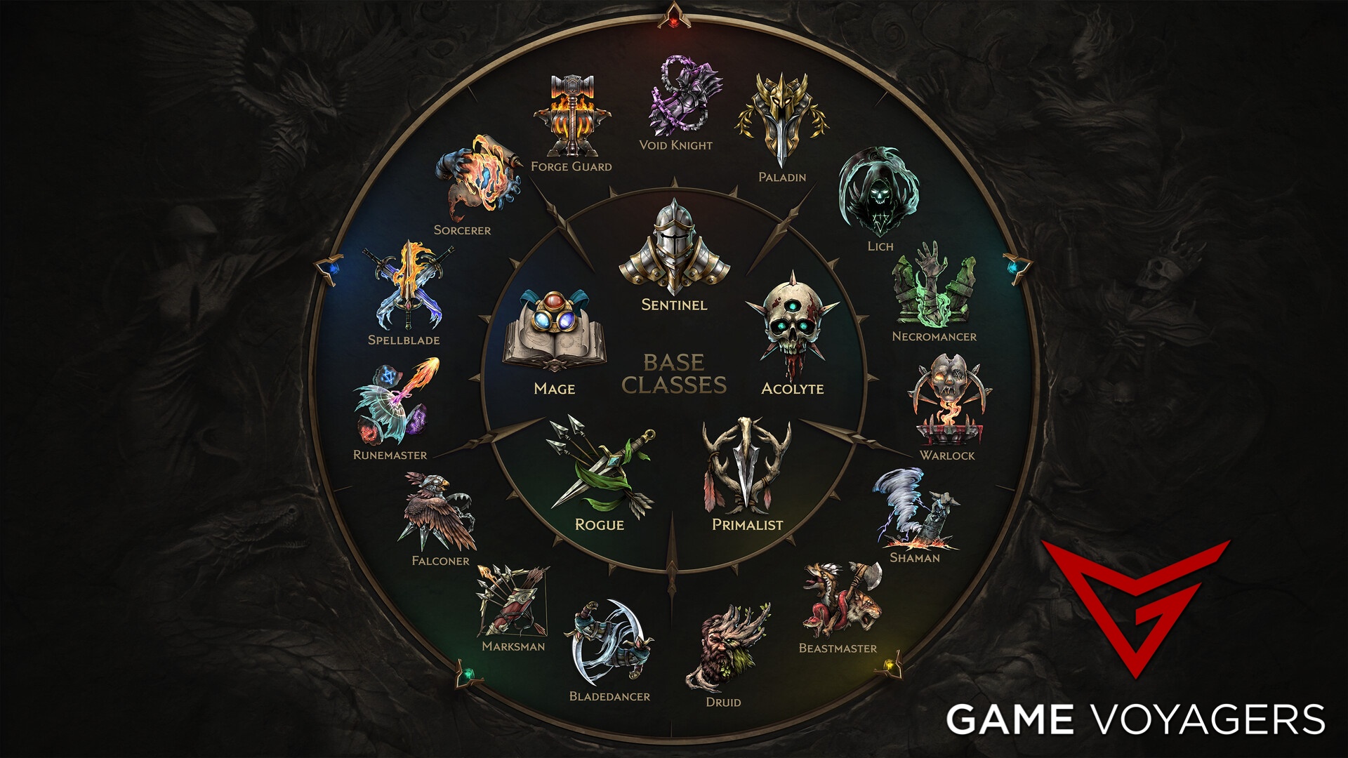 How Many Chapters Does Last Epoch Have? - Game Voyagers